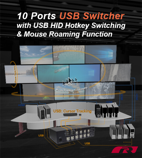 High-End Audio/Video KVM Solution | Rextron - Proficient in OEM/ODM ...